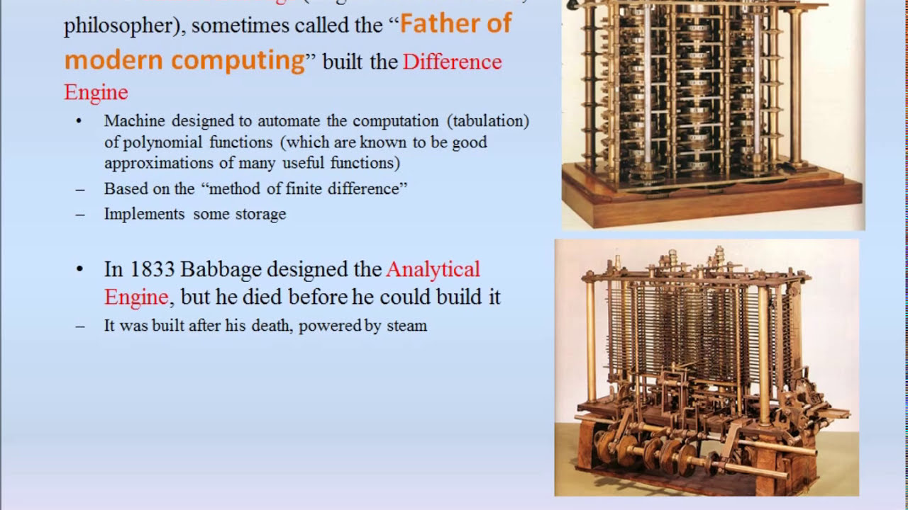 01 कंप्यूटर परिचय - इतिहास और जनरेशन Introduction & History of Computer ...