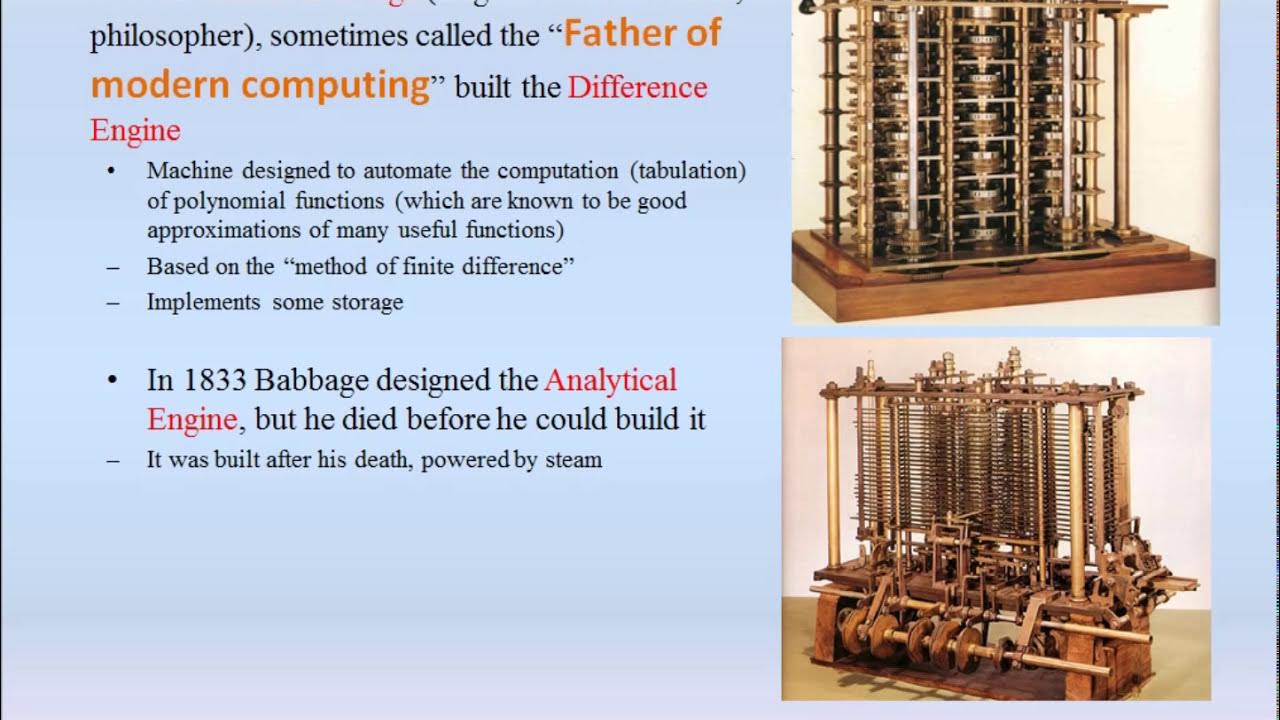 01 कंप्यूटर परिचय - इतिहास और जनरेशन Introduction & History of Computer ...