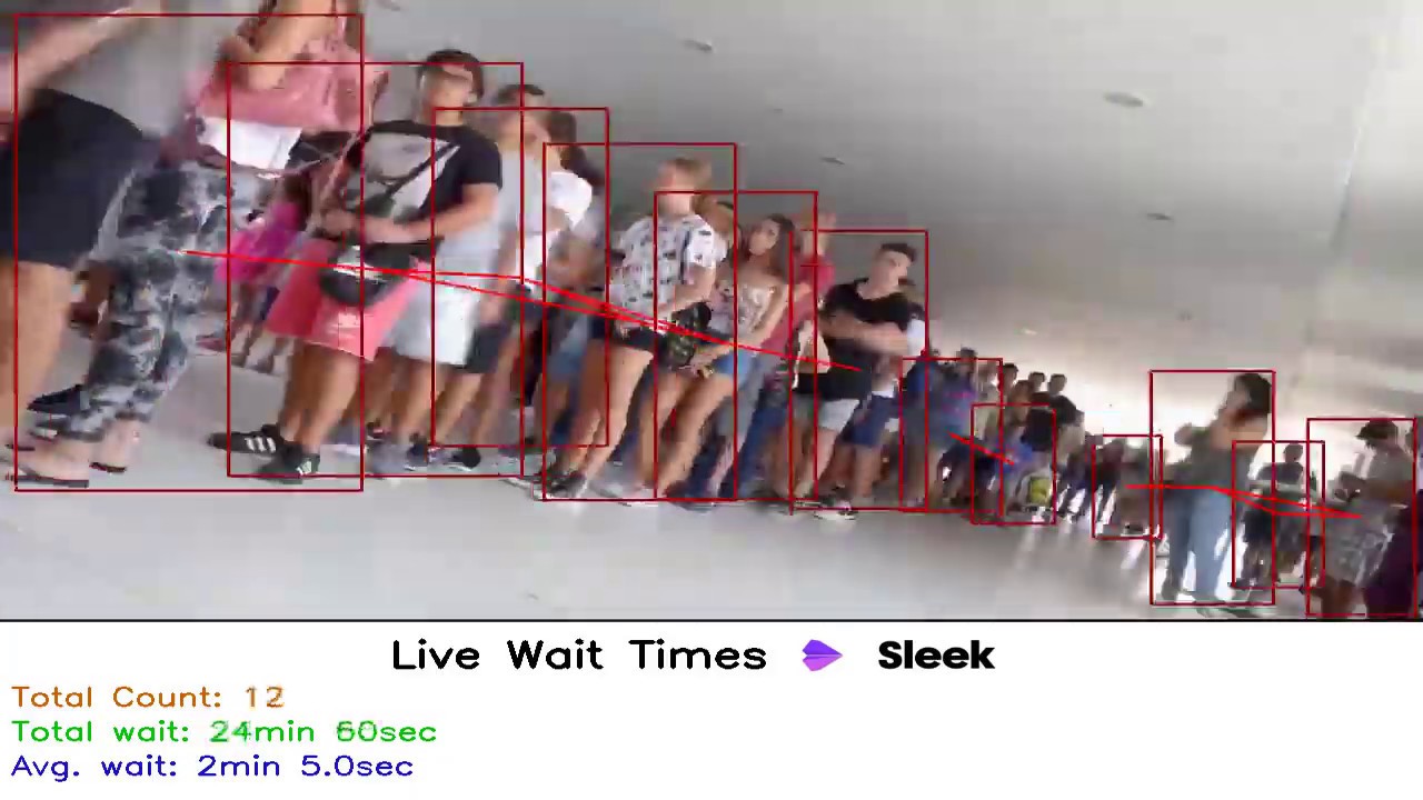 Live wait times detection - Sleek - YouTube
