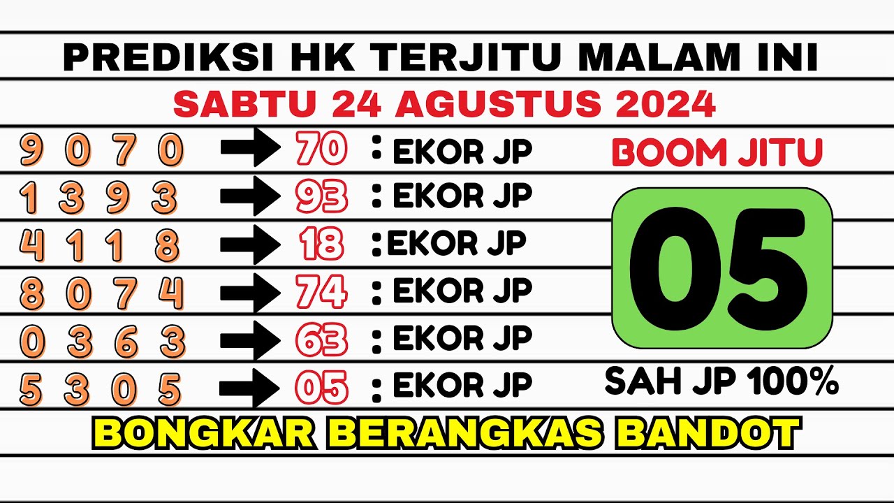 PREDIKSI HK 24 AGUSTUS 2024 | BOCORAN TOGEL HK HARI INI | PREDIKSI HK ...
