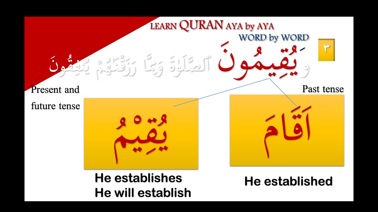 LESSON 10 | QURAN Made EASY Aya by Aya WORD by WORD | Surah Baqarah Aya ...