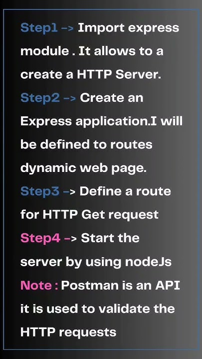 Create a server using expressJs in your local host - YouTube