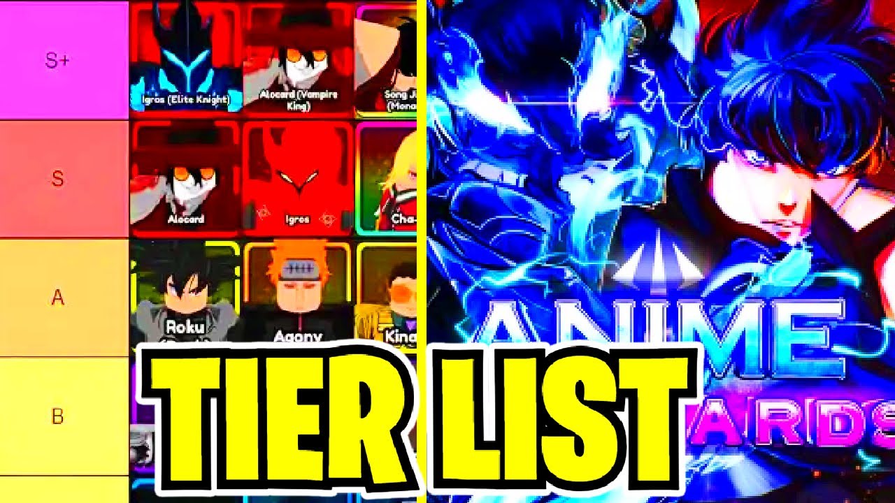 ANIME VANGUARDS *BEST TO WORST* UNITS TIER LIST! ROBLOX - YouTube