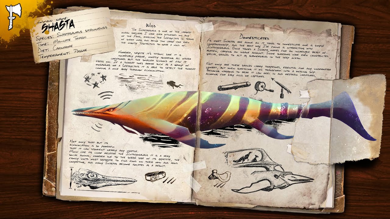 THE CENTER's Winner, the Shastasaurus! The First Full Aquatic in 6 ...