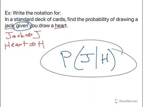 Use Conditional Notation to Describe Events - YouTube