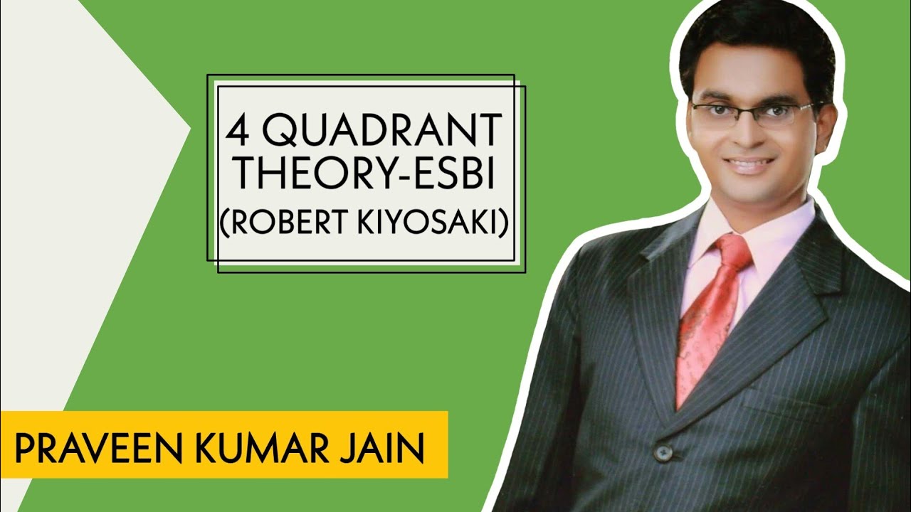 4 Quadrant- E.S.B.I (Income की theory) by Robert T. Kiyosaki - YouTube