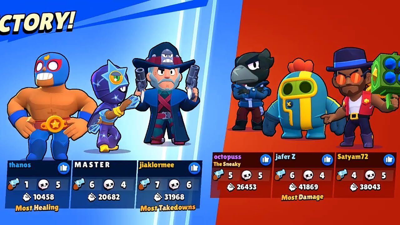 TARA🃏 TOUGH GAMEPLAY IN HEIST💸 | BRAWL STARS - YouTube
