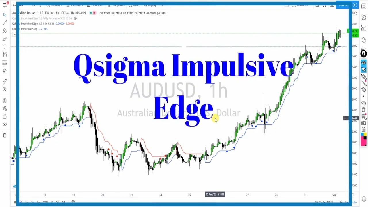 Qsigma Impulsive Edge 2.0 System Introduction - YouTube