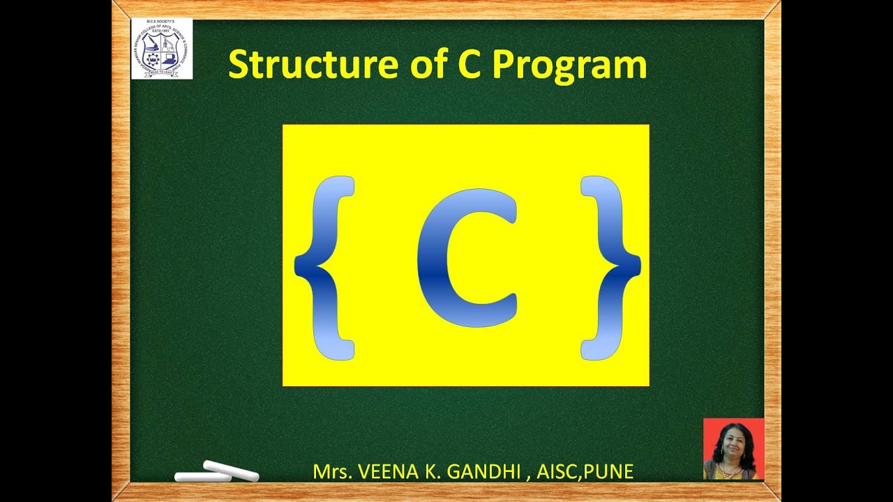 structure of C Program - YouTube