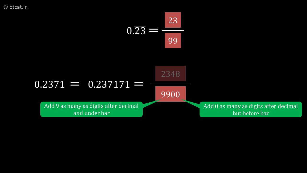 Conversion to Rational Number Concept - YouTube