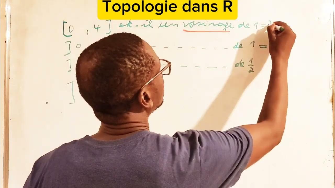 Topologie dans R. Notion de voisinage - YouTube