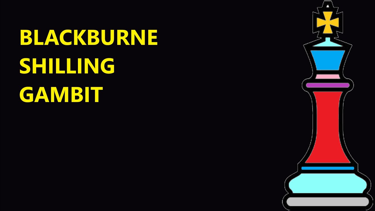 the blackburne shilling gambit | checkmate in few moves - YouTube