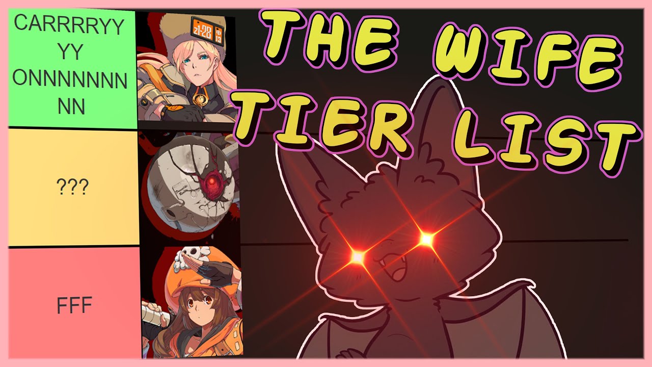 Making my wife listen to and rank all the Guilty Gear Strive themes ...