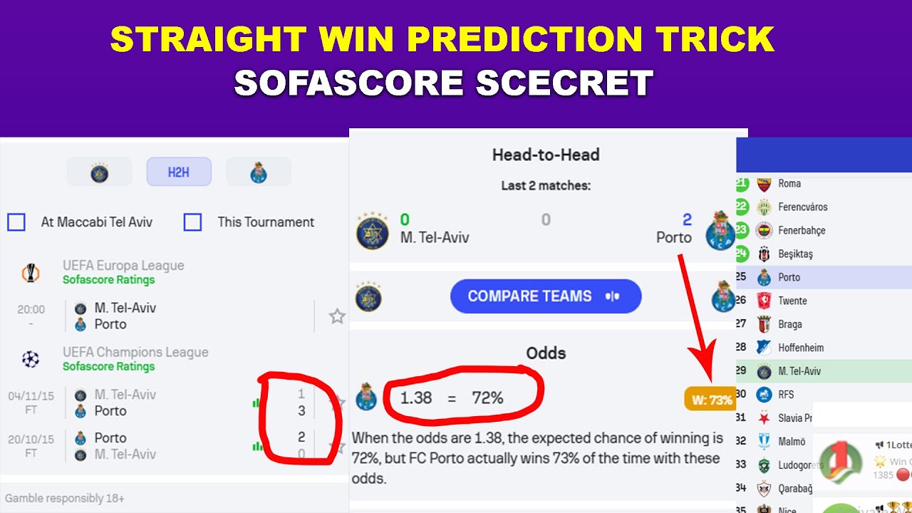 Unlocking The Secret Of Sofascore's Straight Win Prediction Trick 2025 _ Winning Strategy - YouTube