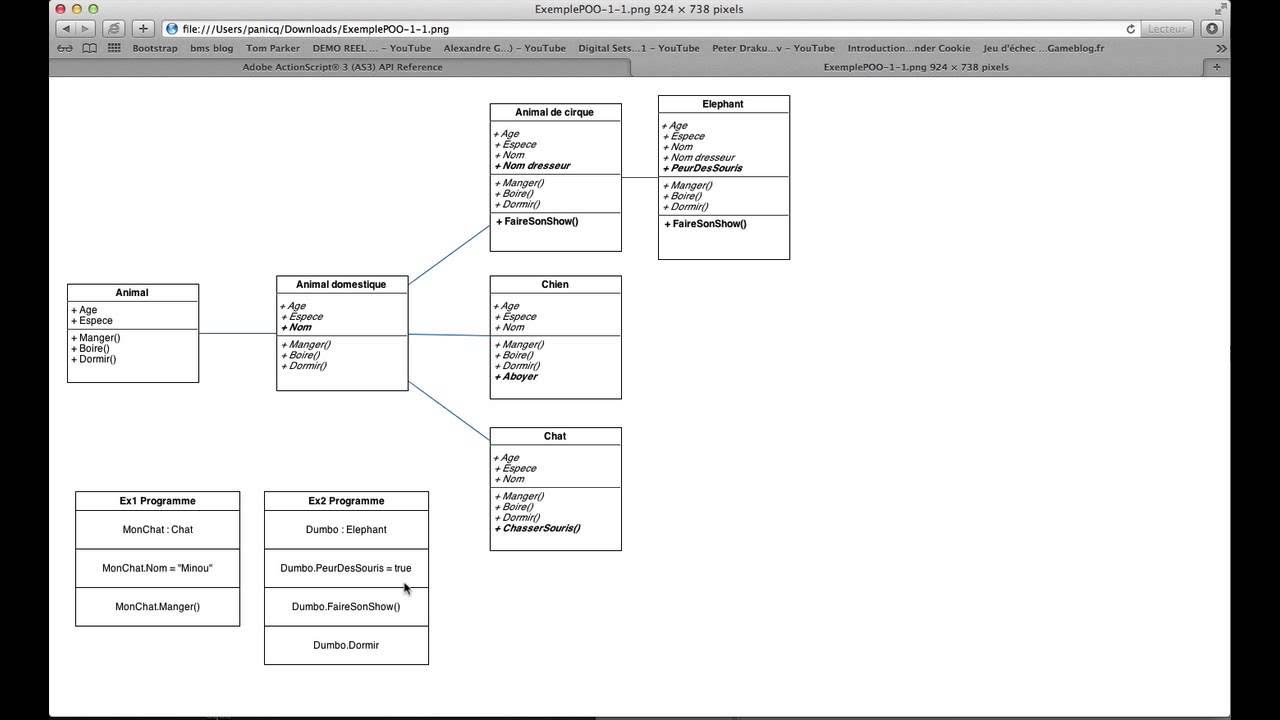 Créer des jeux en AS3: Les bases de le POO #08 - YouTube