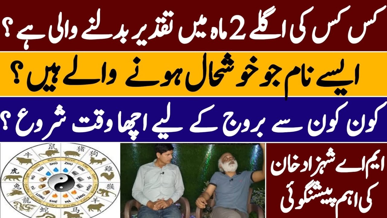 Most Lucky Stars|Lucky Names|Whose destiny to be change||zodiac signs ...