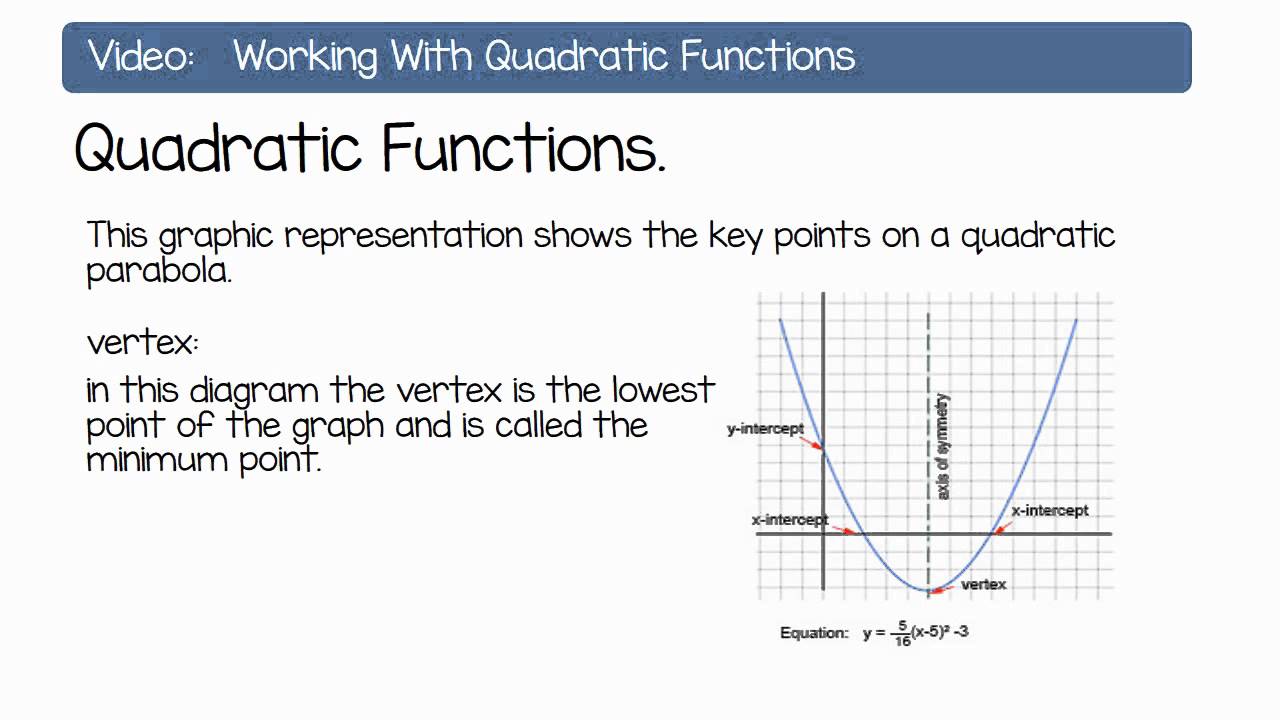 Working With Quadratic Functions - YouTube