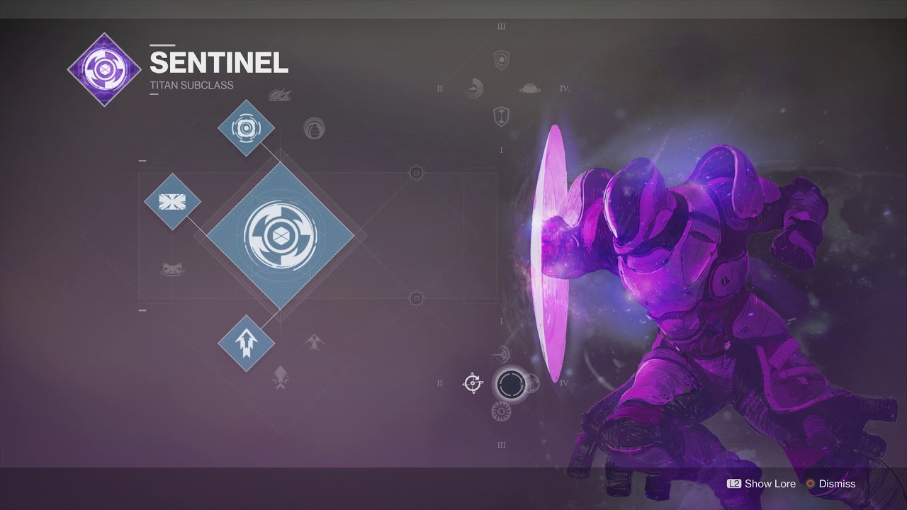 Destiny 2 - Spark: Unlock Towering Barricade for Titan Sentinel Loadout ...