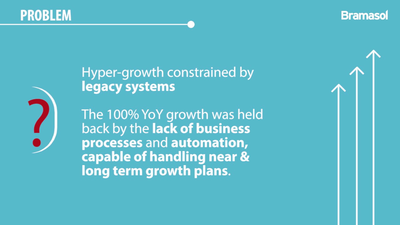 Customer Story Fast Growing Pharma Company SAP Cloud ERP YouTube customer-story-fast-growing-pharma-company-sap-cloud-erp-youtube
