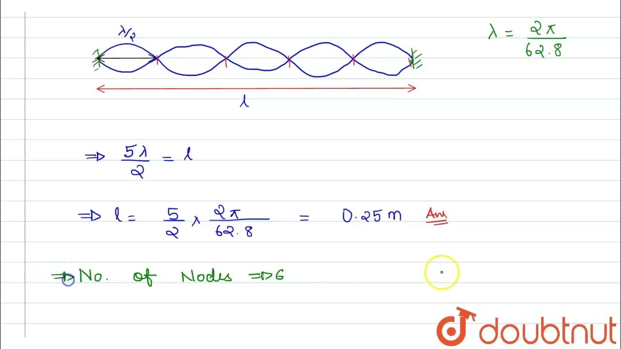 A horizontal stretched string, fixed at two ends, is vibrating in its fifth harmonic according t ...