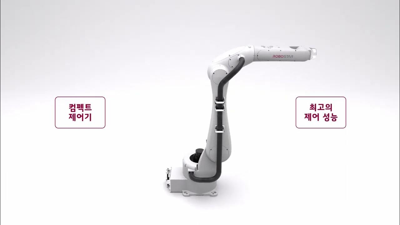 [ROBOSTAR] Articulated Robot A SERIES - YouTube