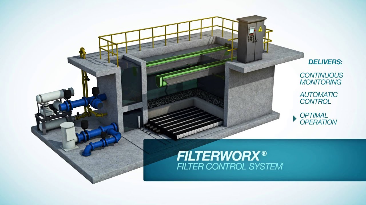 Xylem To Unveil Revolutionary Underdrain Filtration System
