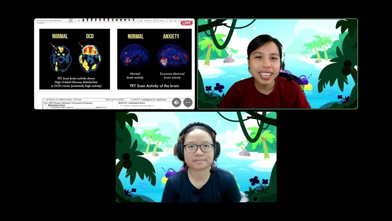 24.4a PET Radiotracer and Positron Annihilation | A2 Medical Physics ...