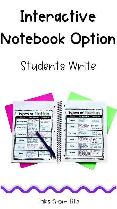 Fiction Genres Anchor Charts and Interactive Notebook Pages - YouTube