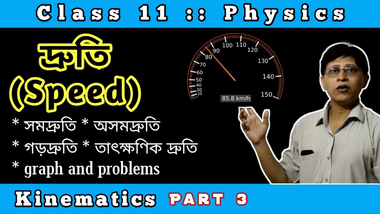 What is speed?-(complete knowledge with problem & solution ...