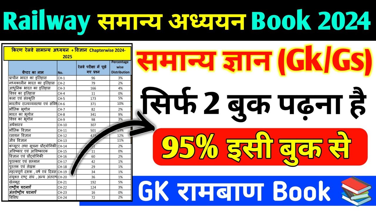 Railway NTPC GK/GS Books 2024 | NTPC book list | railway gs book ...