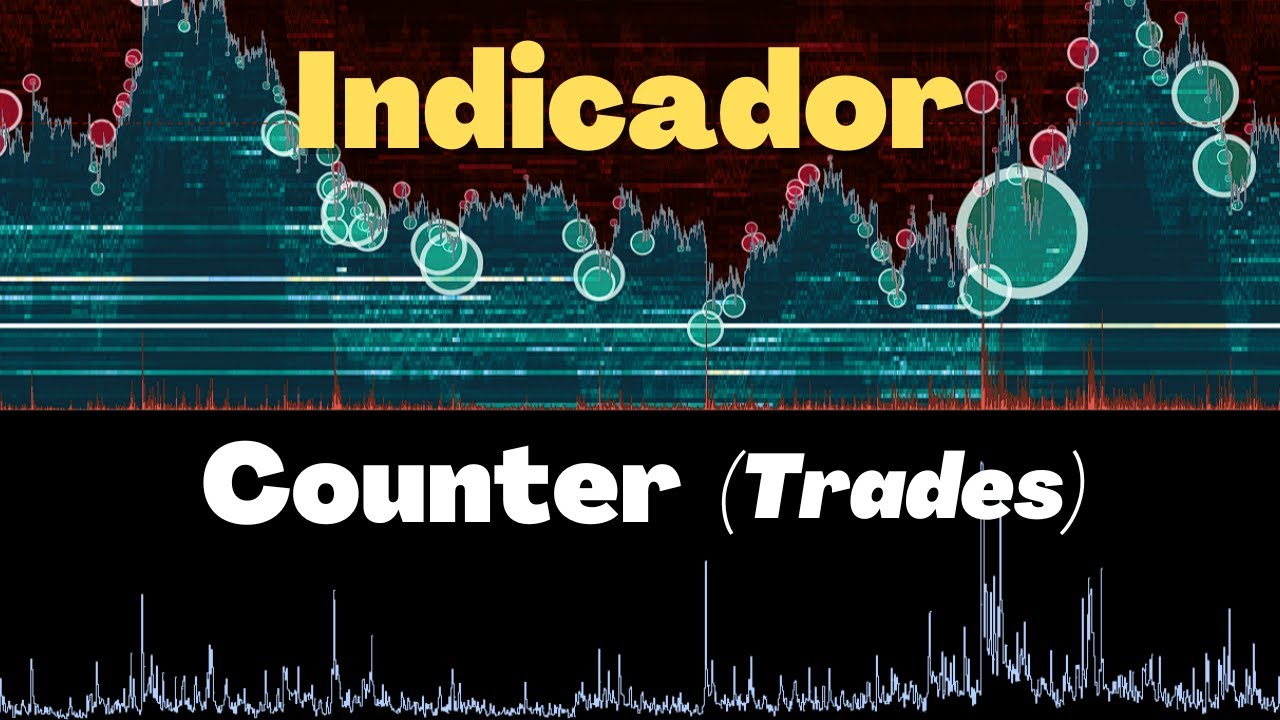 Indicador Counter trades - YouTube