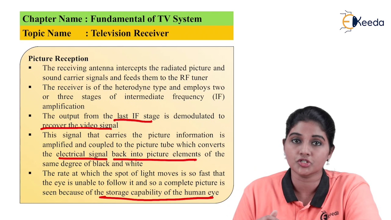 Fundamental Block diagram of Monochore TV Receiver | Fundamental of TV ...