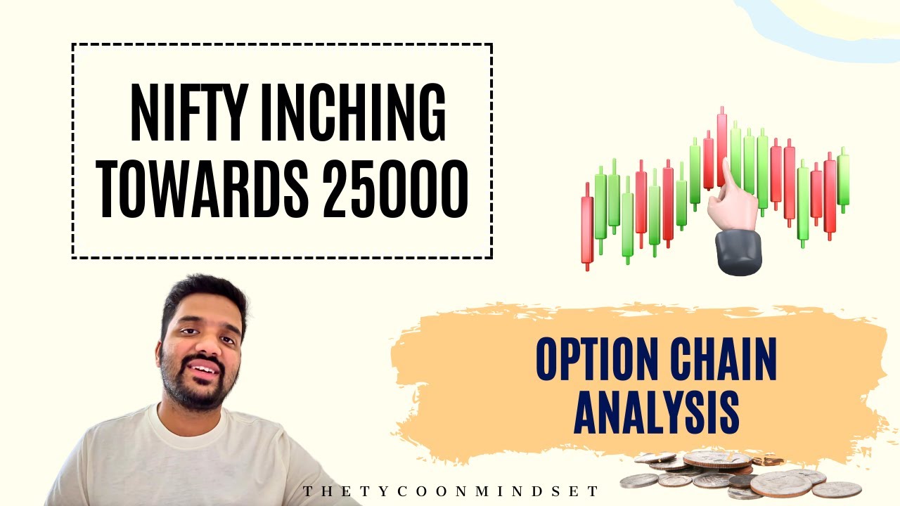 NIFTY PRICE ACTION & OPTION CHAIN ANALYSIS | 2nd Dec - YouTube