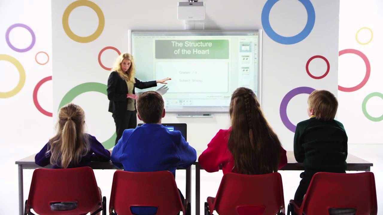 SMARTBOARD product video - YouTube
