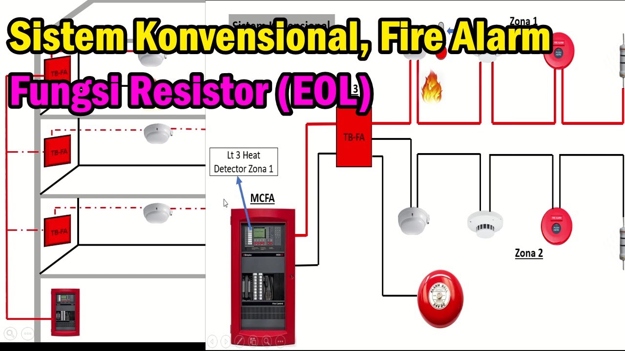 Sistem Kovensional Fire Alarm Fungsi Resitor EOL YouTube Sistem Kovensional Fire Alarm Fungsi Resitor EOL YouTube
