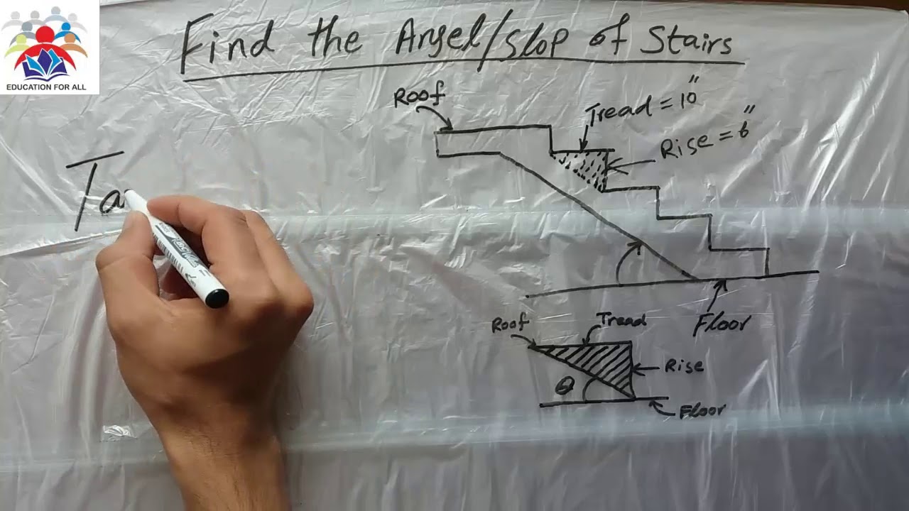 Angle of the Stairs - YouTube