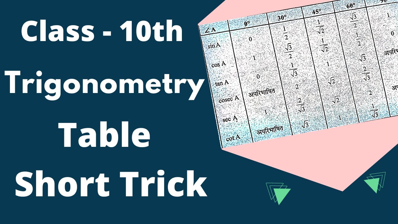 Trigonometry Table Trick | Trigonometry Table Short Trick | How to Find ...