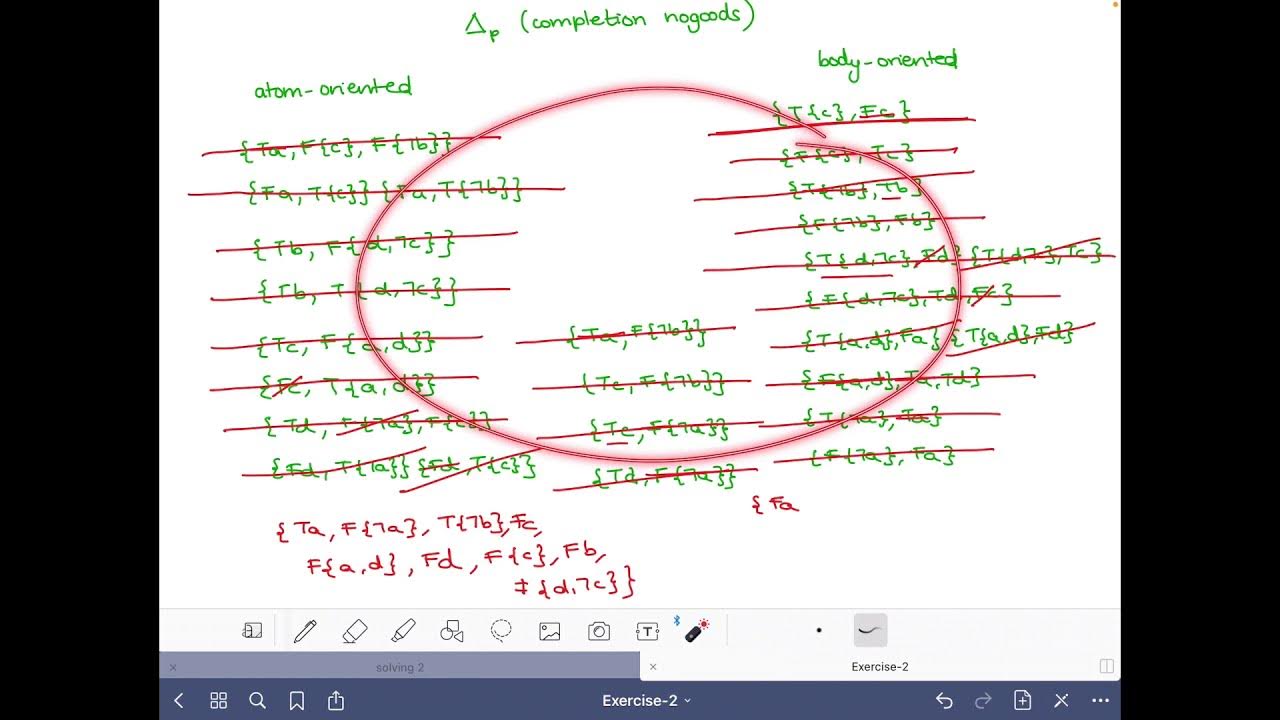 Answer set solving in practice, solving, exercise 2 - YouTube