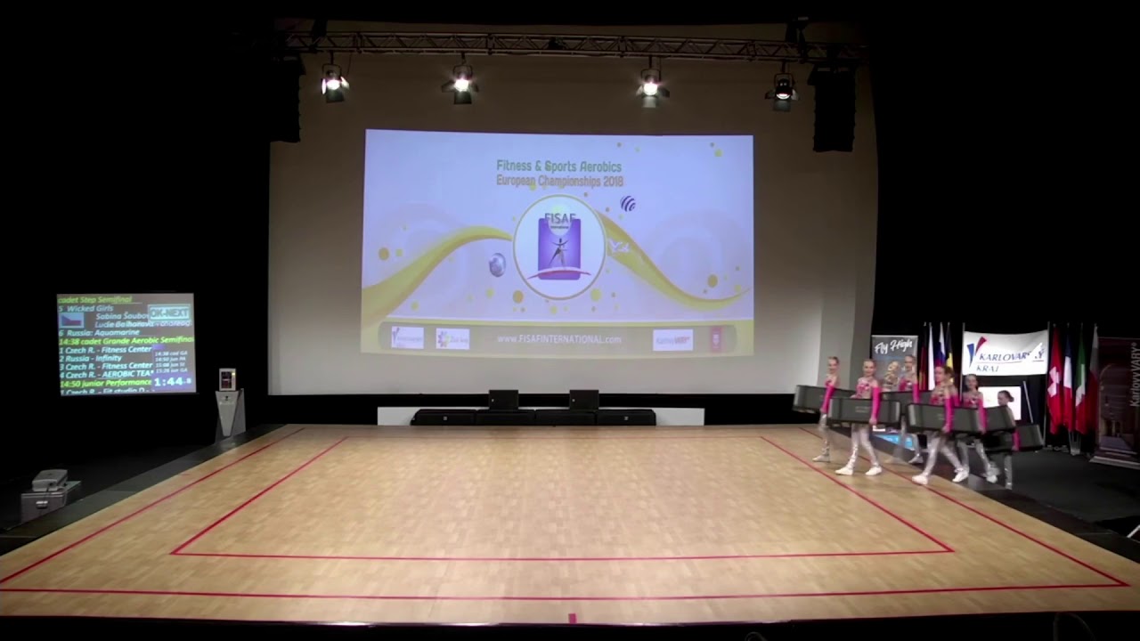 FISAF Fitness & Sports Aerobics European Championship 2018. Cadet ...