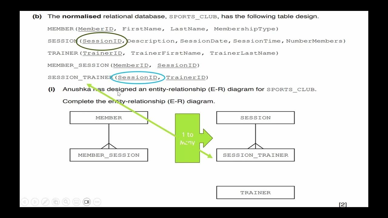 Computer Science 9618 8.1 Normalization - YouTube