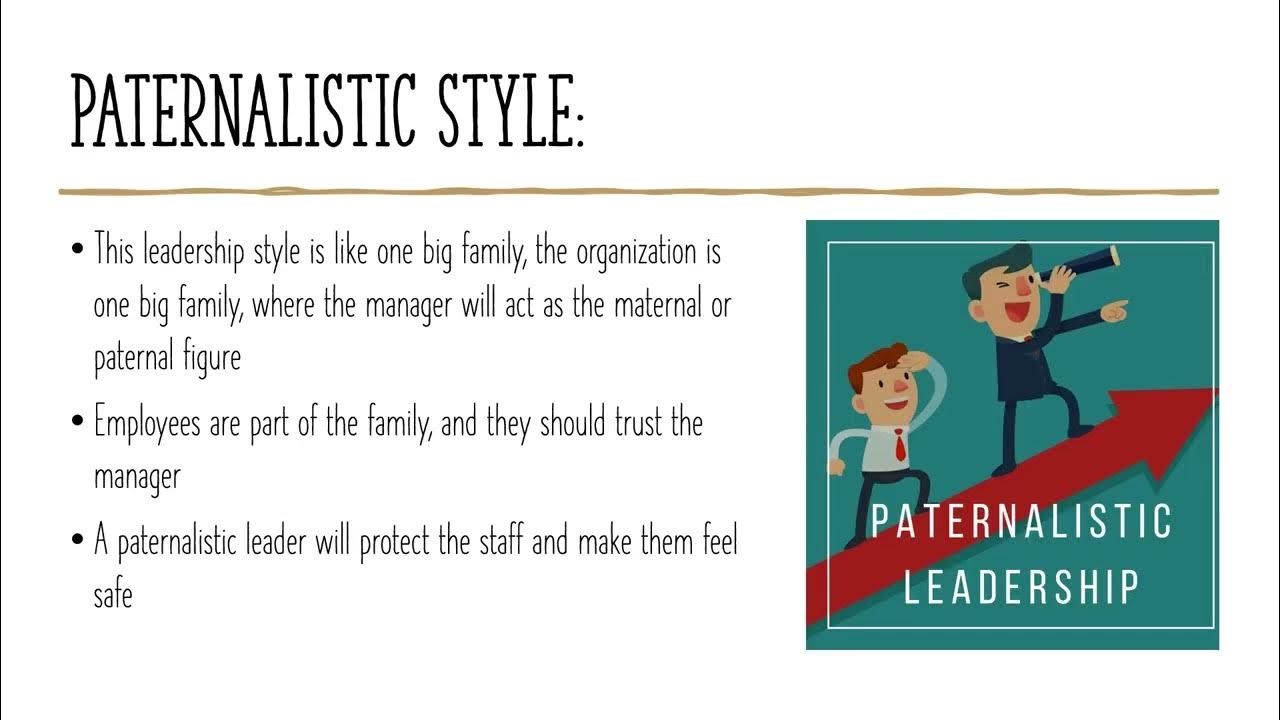 Types of management and leadership styles | BTEC Business Level 3 Unit ...