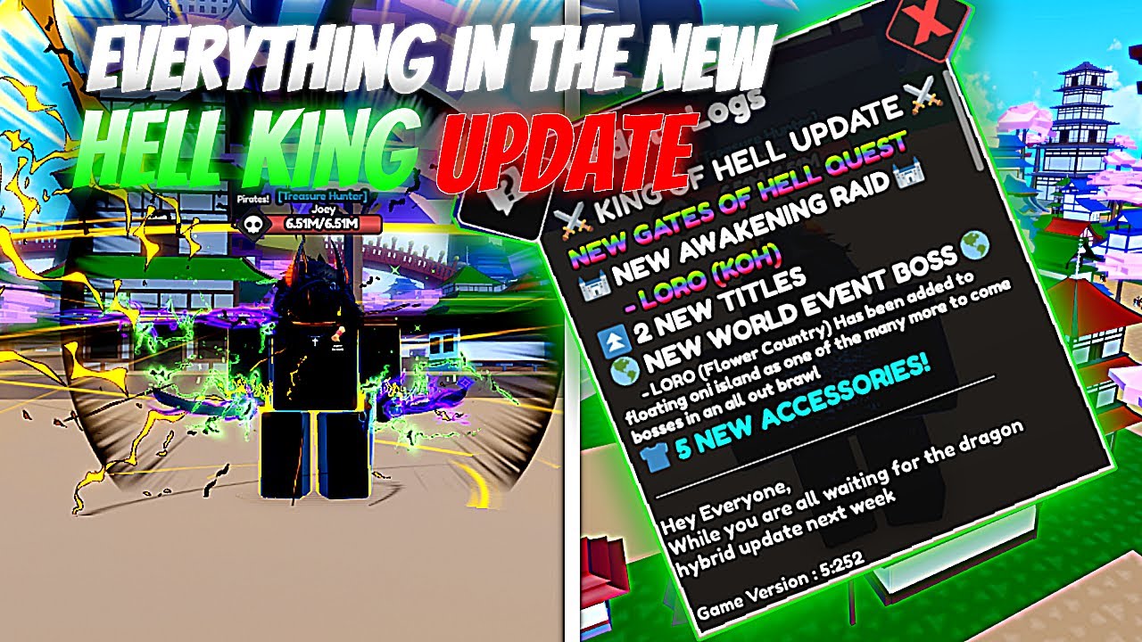 EVERYTHING IN THE NEW KING OF HELL UPDATE( One fruit Simulator) - YouTube