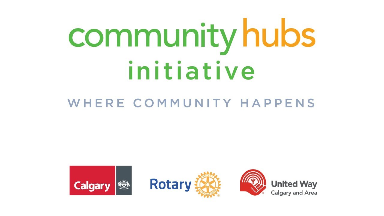 Community Hubs Initiative: Where Community Happens - YouTube