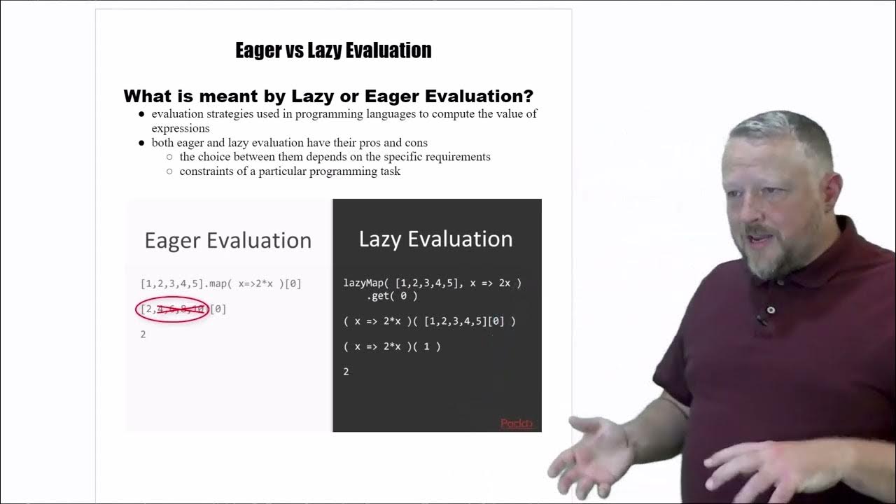 1 What Is Meant By Lazy Or Eager Evaluation Youtube