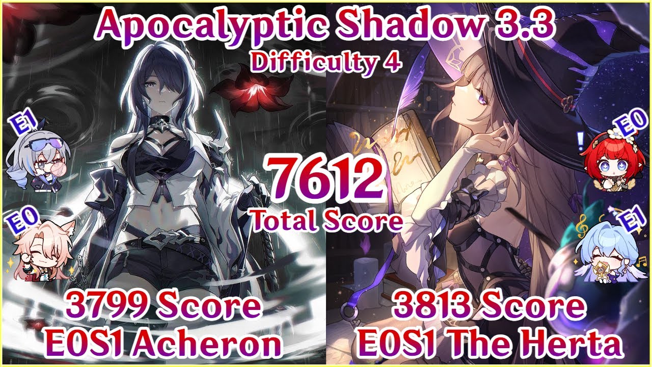 Apocalyptic Shadow 3.3 - E0S1 Acheron x E0S1 The Herta 7612 Total Score ...
