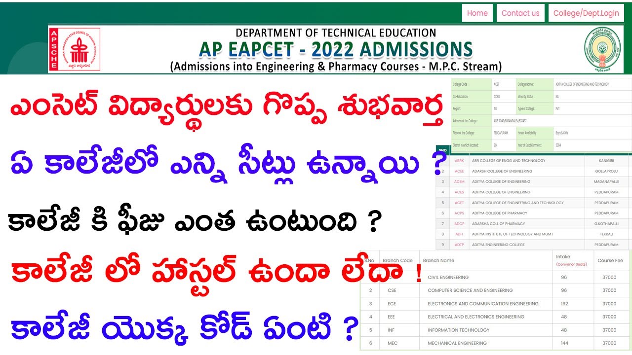 AP EAMCET 2022 Institute Profile Update 2022 | EAMCET 2022 counselling ...