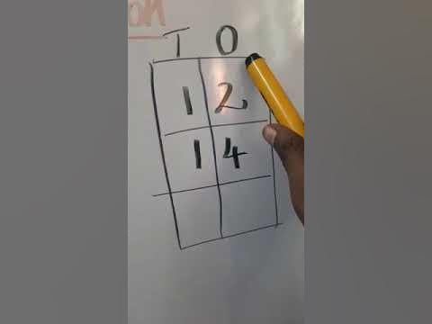 Addition Std 1 - YouTube