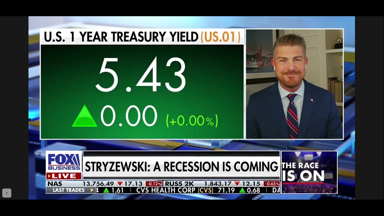 Inflation Worries | David Stryzewski for Stuart Varney, Fox Business 9 ...
