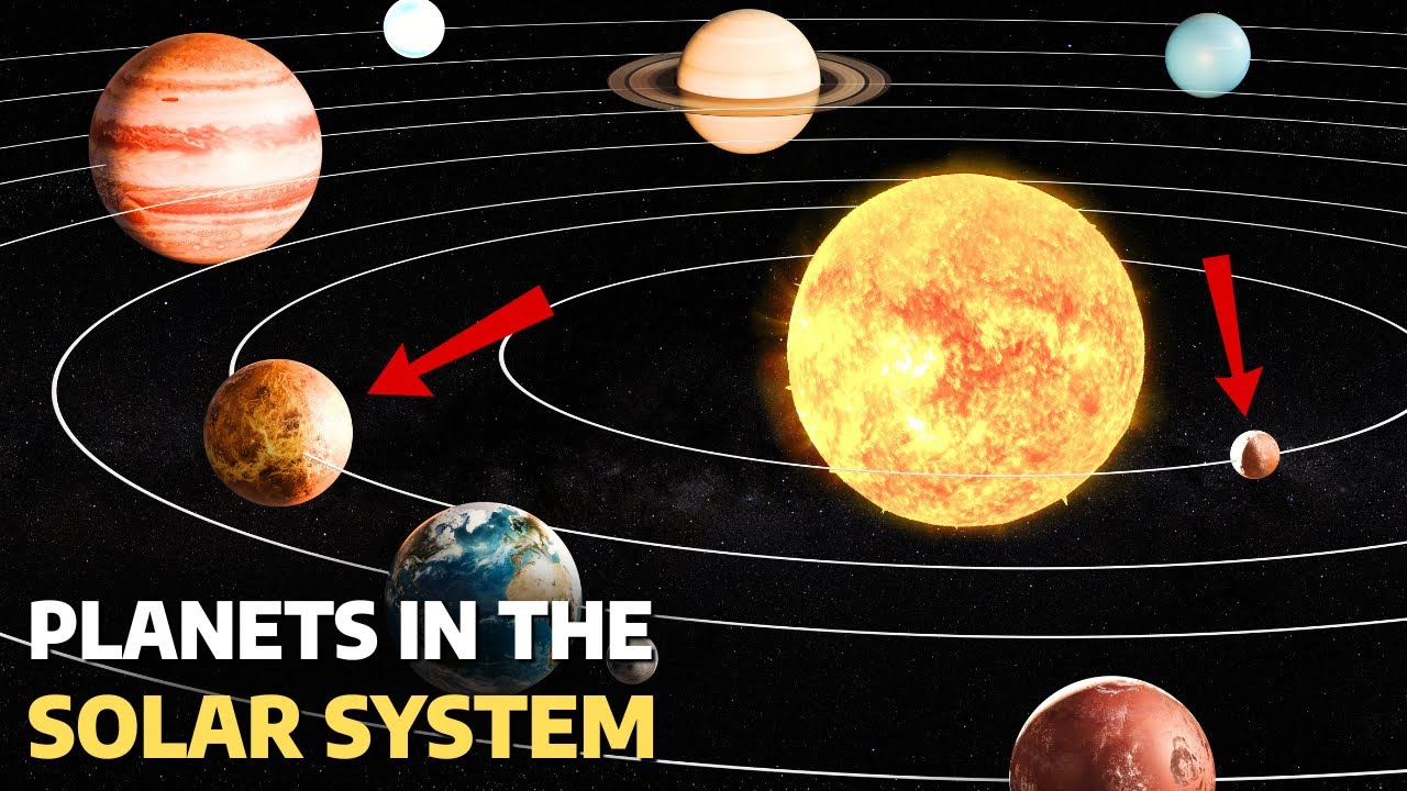 The Mysteries of the Planets in the Solar System | PART 1: MERCURY ...