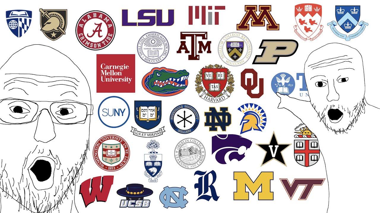 College Slander 2 - YouTube